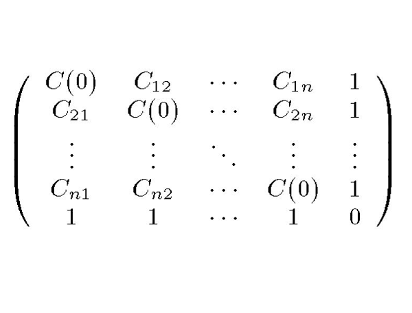 A Multi Scale Stochastic Modelling Primitive For Computer Graphics