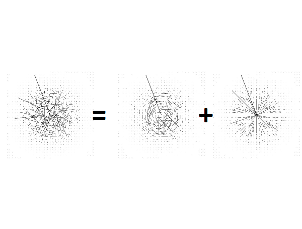 A Simple Fluid Solver based on the FFT