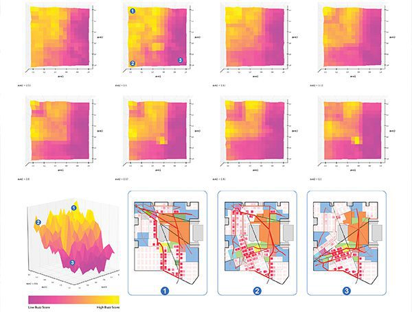 Beyond heuristics: A novel design space model for generative space ...