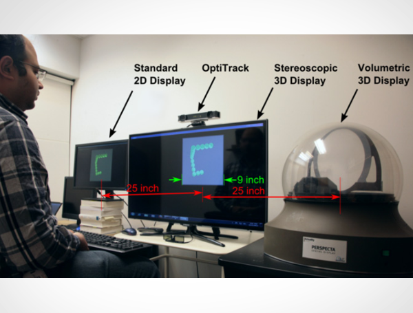 Comparison of User Performance in Mixed 2D-3D Multi-Display Environments