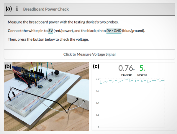 ElectroTutor: Test-Driven Physical Computing Tutorials