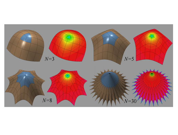 Exact Evaluation of Catmull-Clark Subdivision Surfaces at Arbitrary ...