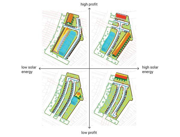 Generative Urban Design: Integration of financial and energy design ...