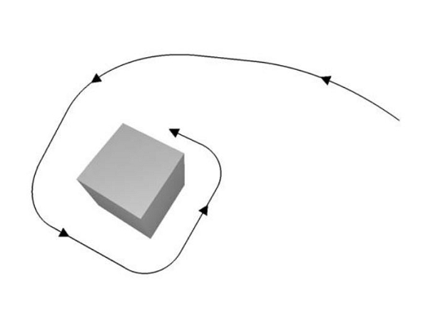 Hovercam Interactive 3d Navigation For Proximal Object Inspection
