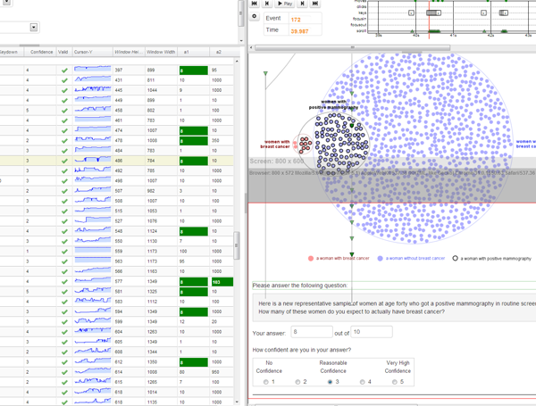 Mimic: Visual Analysis of Online Micro-interactions