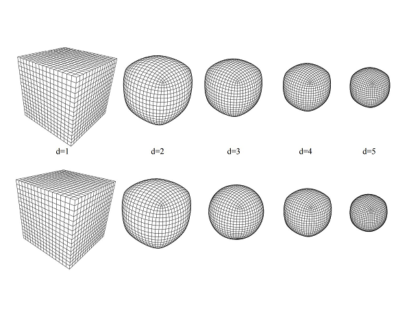 On Subdivision Schemes Generalizing Uniform B Spline Surfaces Of