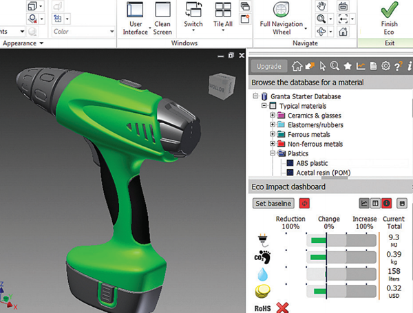 Swimming Upstream in Sustainable Design