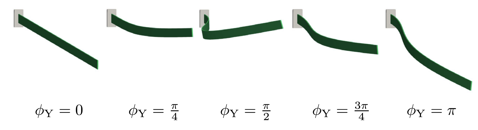 A Low Order Torsion Deformable Spatial Beam Element Based On The Absolute Nodal Coordinate