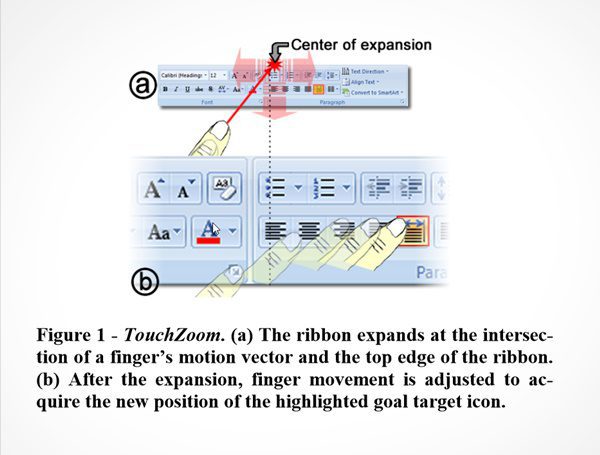 TouchCuts and TouchZoom: Enhanced Target Selection for Touch Displays ...