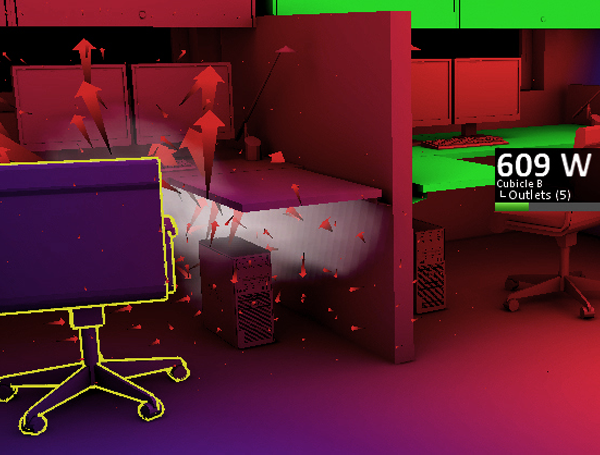 Toward A Unified Representation System Of Performance Related Data