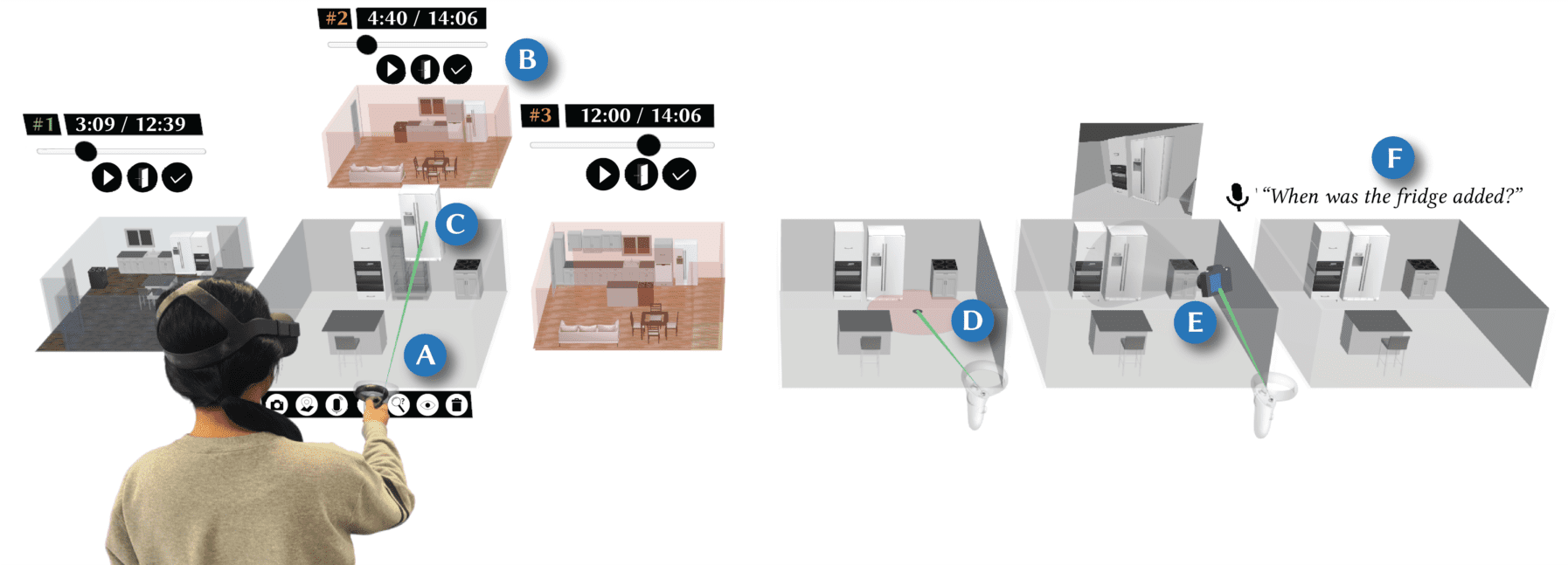 Recently Published by Autodesk Researchers