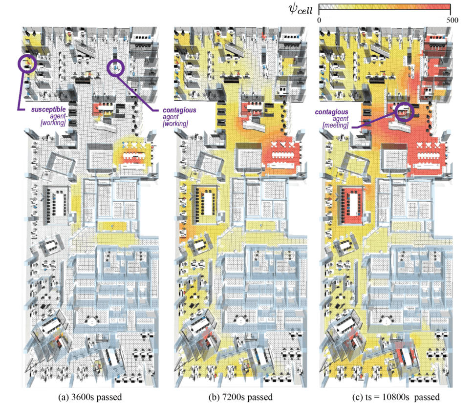 Designing for the Next Pandemic