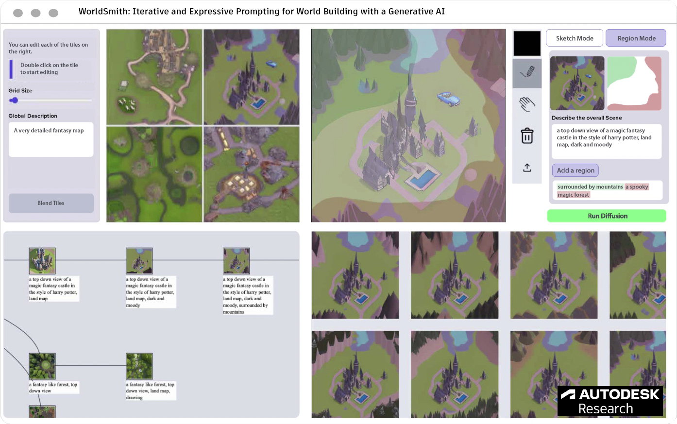 WorldSmith: Iterative and Expressive Prompting for World Building with ...