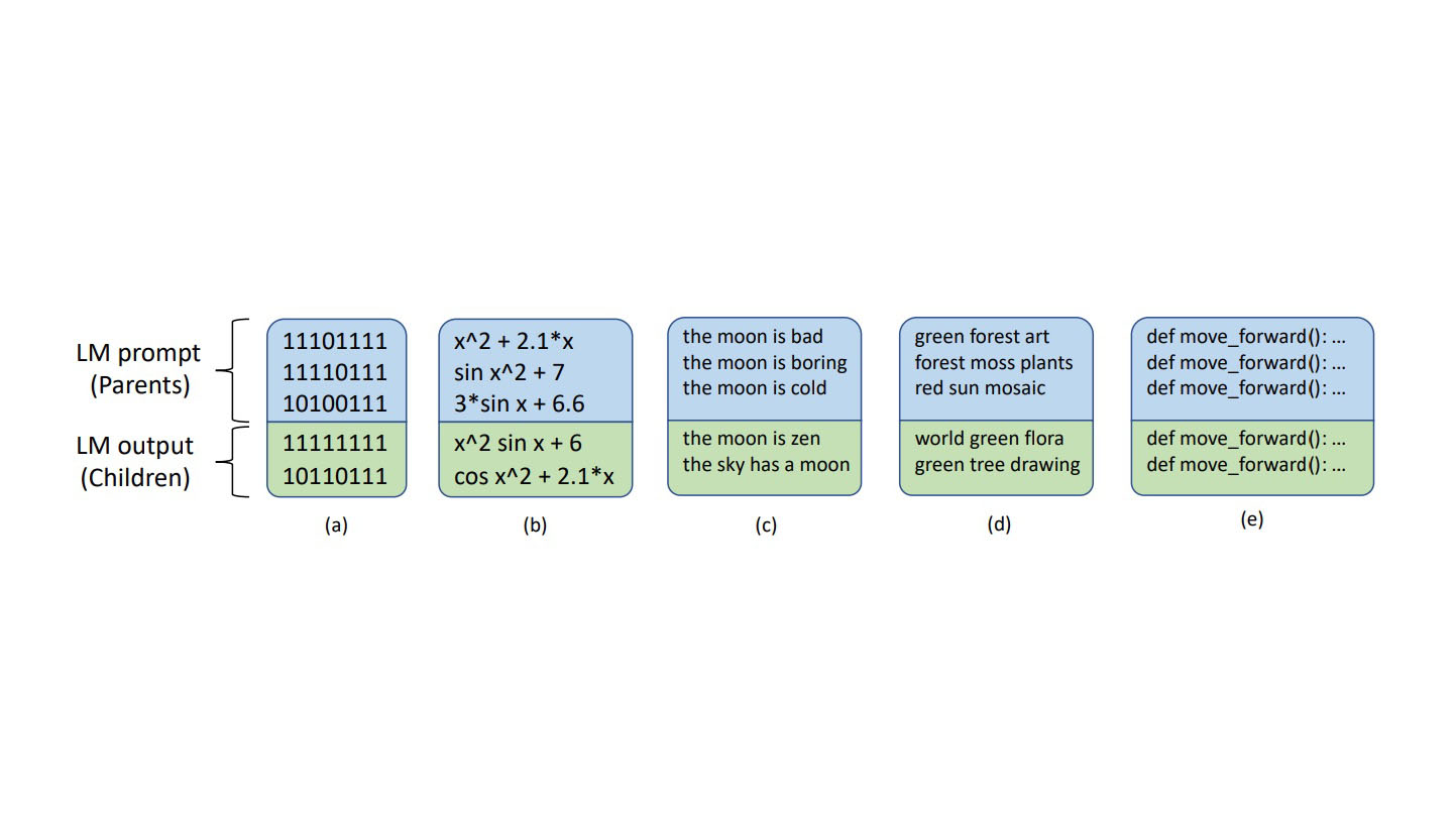 Language Model Crossover: Variation through Few-Shot Prompting