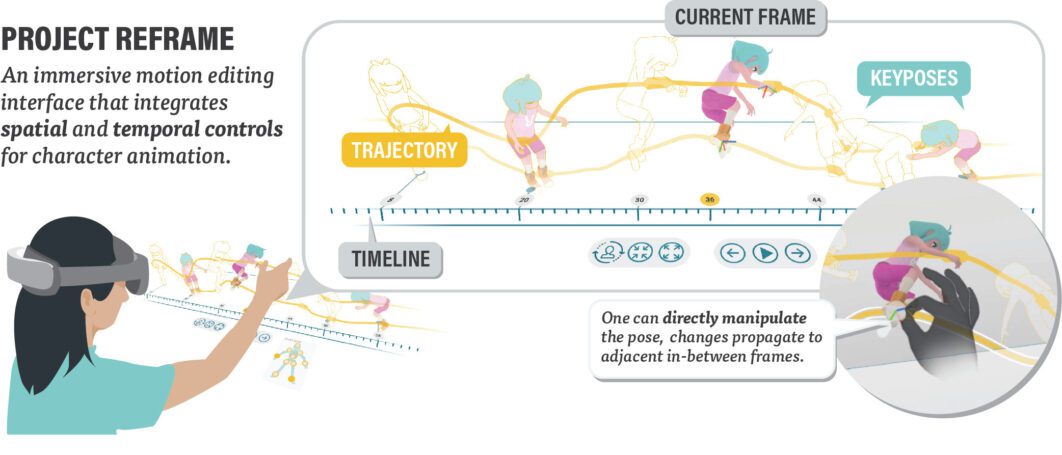 Unleashing Creativity: The New Era of Democratized Content Creation