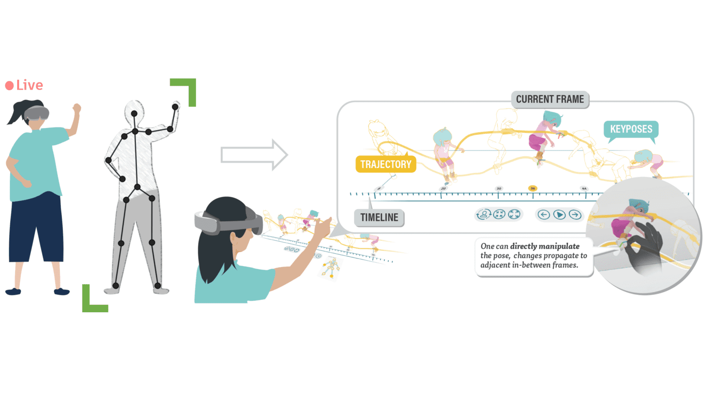 Recently Published by Autodesk Researchers