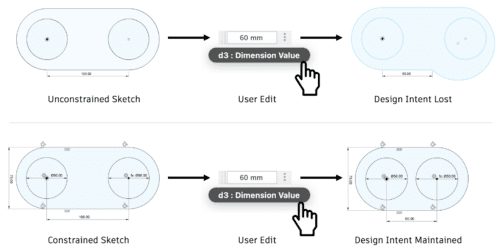 Using AI to Power AutoConstrain in Fusion Automated Sketching