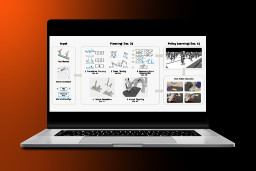Fabrica: Dual-Arm Assembly of General Multi-Part Objects via Integrated ...